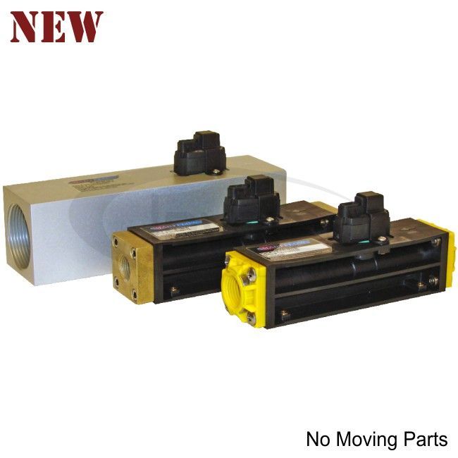 Flujómetros digitales Smartflow | Papé